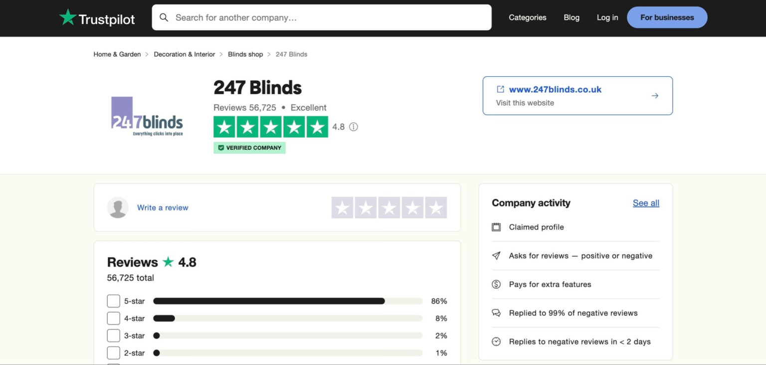 247 Blinds Review: Are They Worth The Money? - Emily May Designs